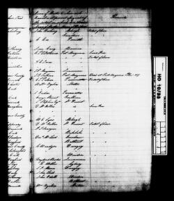 New South Wales. General Muster: D-J