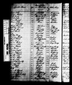 New South Wales. General Muster: D-J