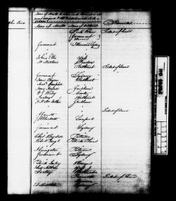 New South Wales. General Muster: L-Q