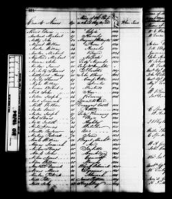 New South Wales. General Muster: L-Q