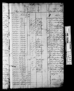 New South Wales. General Muster