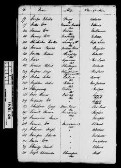 Tasmania. Muster or List of Convicts