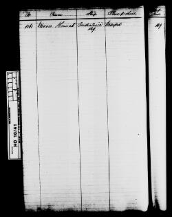 Tasmania. Muster or List of Convicts