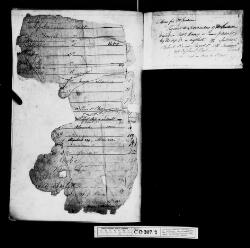 Alphabetical list of convicts with particulars