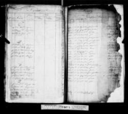 Alphabetical list of convicts with particulars