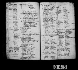 William Roxburgh, East Indies