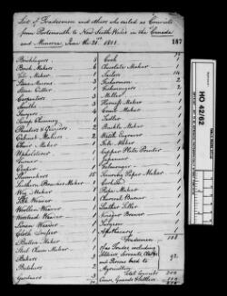 Sir Jerome Fitzpatrick to Lord Pelham