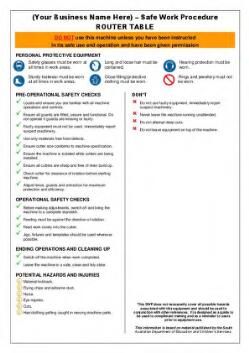 Sample safe work procedures