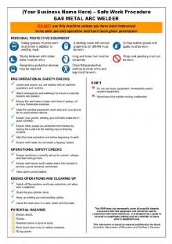 Sample safe work procedures