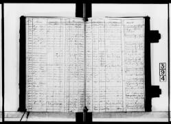 Nominal and descriptive roll of the 80th Regiment