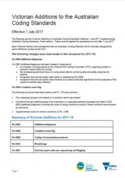 Victorian Additions to the Australian Coding Standards.