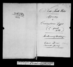 Miscellaneous and Military. Evidence Q. 1-8. Documents Q. 1-17